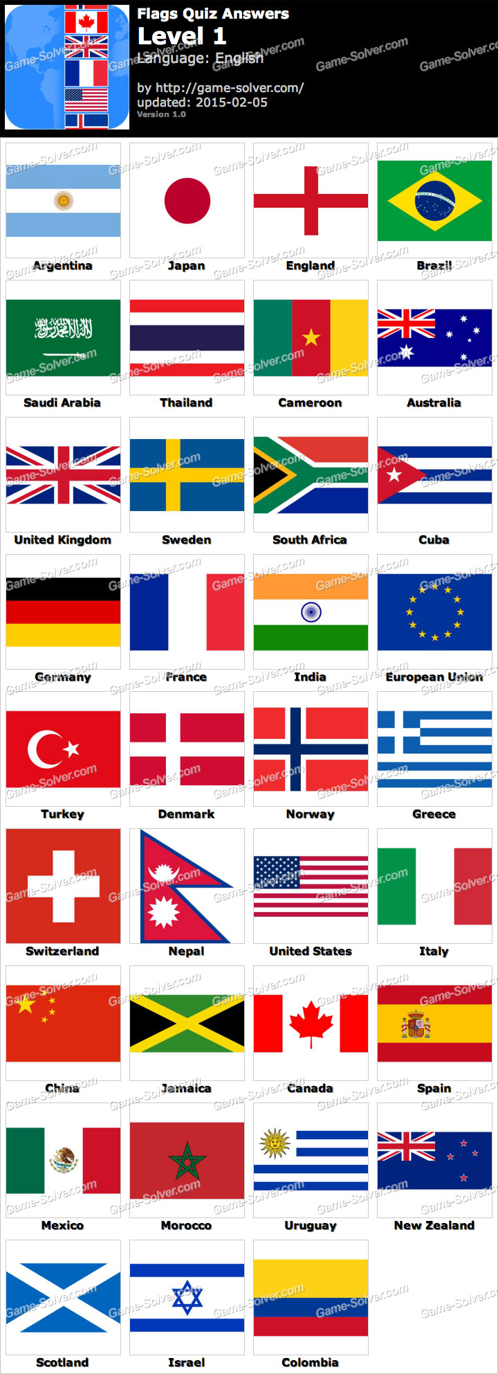 Flags Quiz Answers Game Solver flags-quiz-answers-game-solver