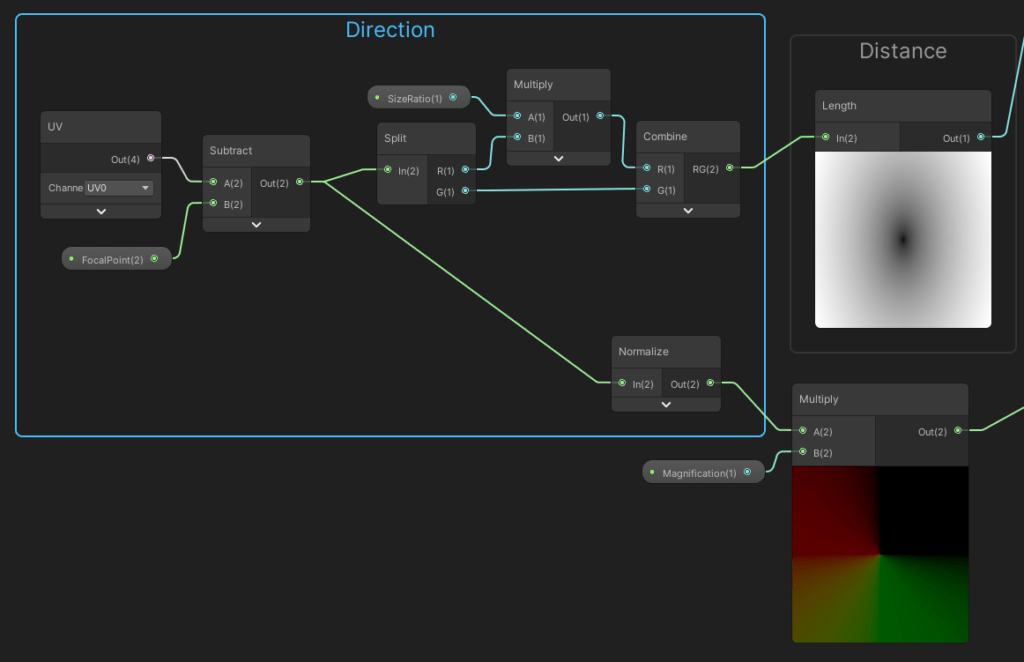 Shockwave Shader Graph - Game Dev Bill