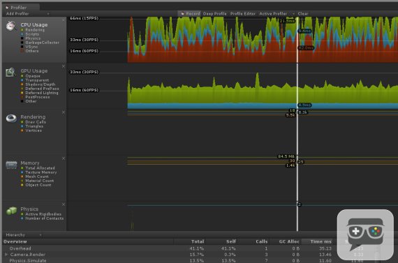 Unity : how to run two animations at once - Gamedevelopertips