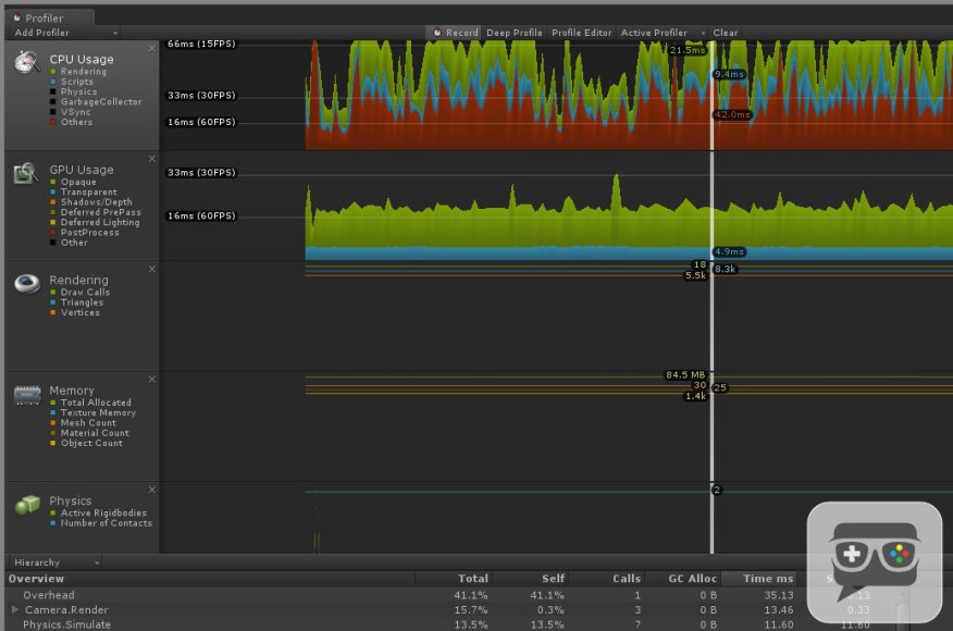 Unity : how to run two animations at once - Gamedevelopertips