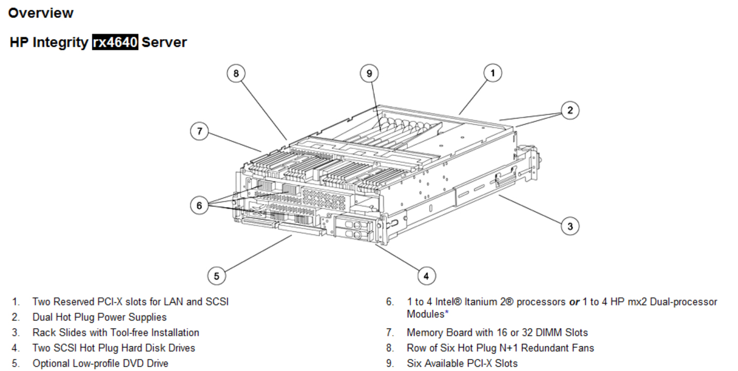 HP Integrity rx4640 Base Server | Genisys