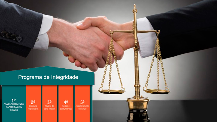 Programa de Integridade: O que é? Significado, Finalidade e Pilares.