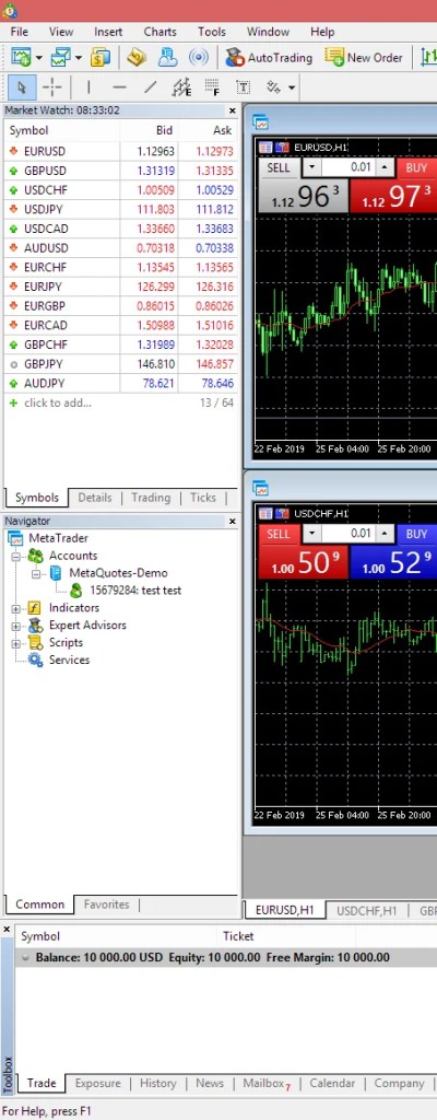 How To Open Demo Account On Metatrader 4 Get Know Trading