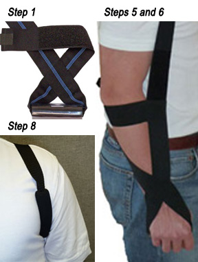 Initial Fitting and Adjustment | GivMohr Sling