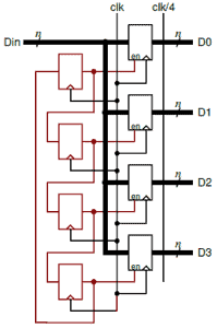 Relative Timing Technology Overview - Granite Mountain Technologies