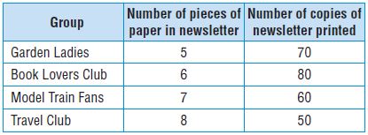 Go Math Grade 3 Chapter 5 Answer Key Pdf Use Multiplication Facts – Go ...