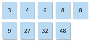 Go Math Grade 4 Chapter 2 Answer Key Pdf Multiply by 1-Digit Numbers ...