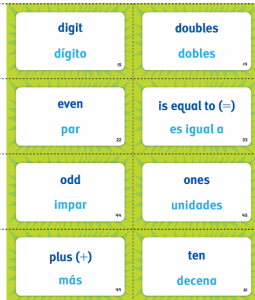 Go Math Grade 2 Chapter 1 Answer Key Pdf Number Concepts – Go Math ...