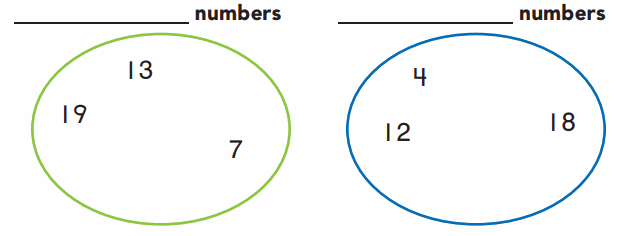 Go Math Grade 2 Chapter 1 Answer Key Pdf Number Concepts – Go Math ...