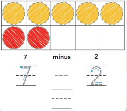 Go Math Grade K Answer Key Chapter 6 Subtraction – Go Math Answer Key