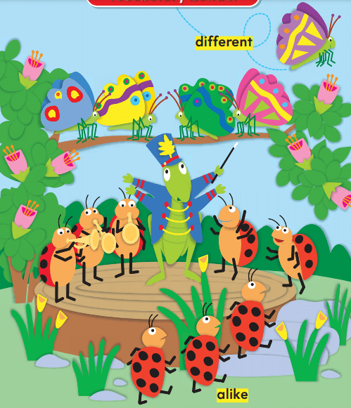 Go Math Grade K Answer Key Chapter 12 Classify and Sort Data – Go Math ...