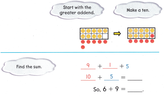 Texas Go Math Grade 1 Lesson 6.7 Answer Key Use Make a 10 to Add – Go ...