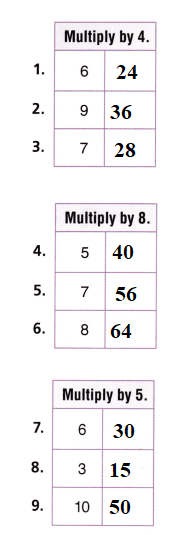 Texas Go Math Grade 3 Lesson 8.4 Answer Key Multiply with 8 – Go Math ...