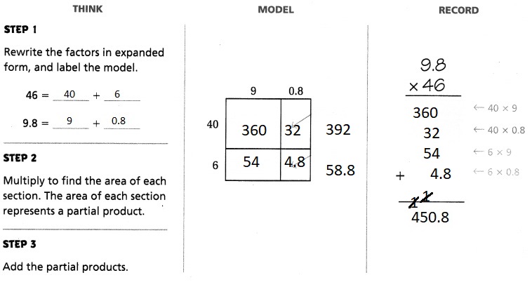 Texas Go Math Grade 5 Lesson 3.4 Answer Key Multiply Using Expanded ...