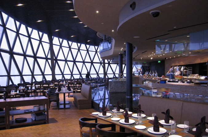 Buffet Dinner Restaurants In Shanghai