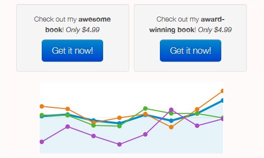 Easy A/B and Multivariate Testing using Google Analytics & jQuery ...