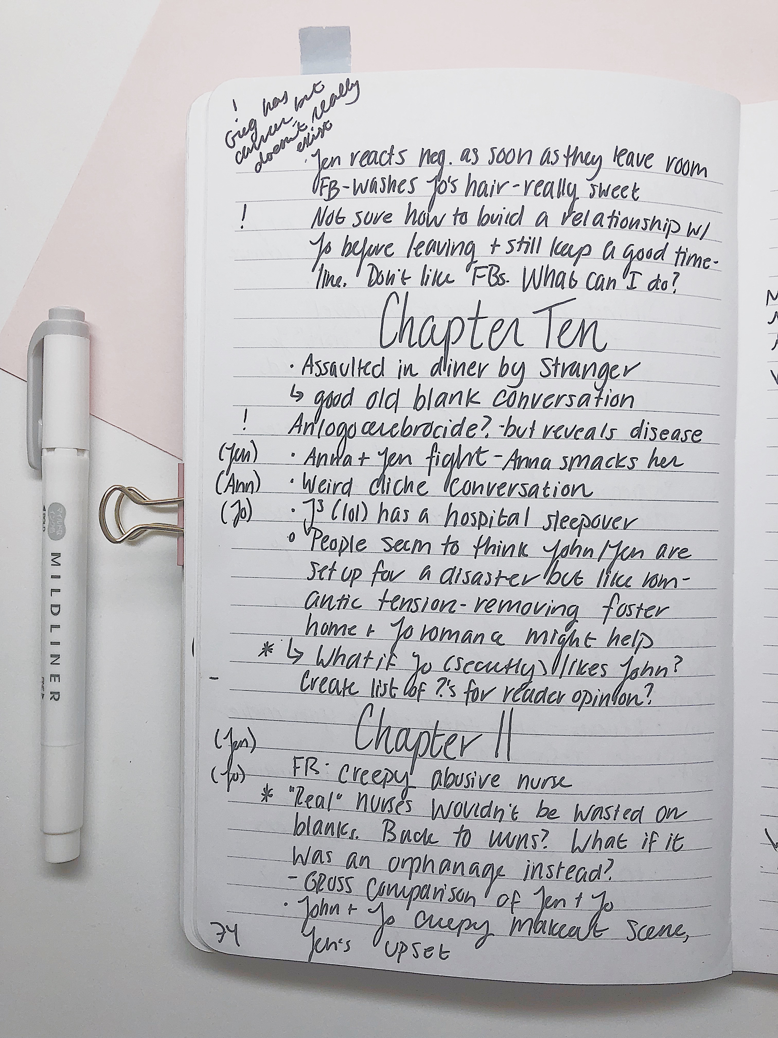10 Ideas for Your Writer's Notebook - GreyZone Pages