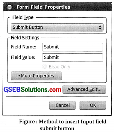 Computer Class 12 GSEB Solutions Chapter 1 Creating HTML Forms Using KompoZer – GSEB Solutions