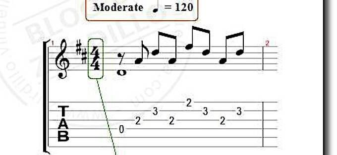 CÓMO LEER TABLATURAS DE GUITARRA (I): PRIMEROS PASOS | EL BLOG DE LA ...