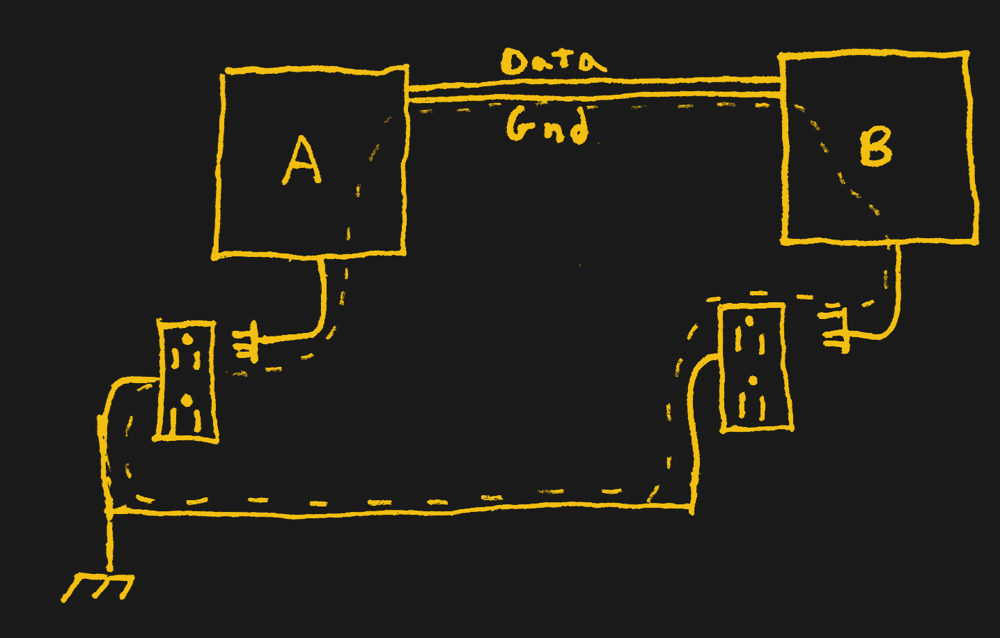 Ground Lift Circuit Diagram