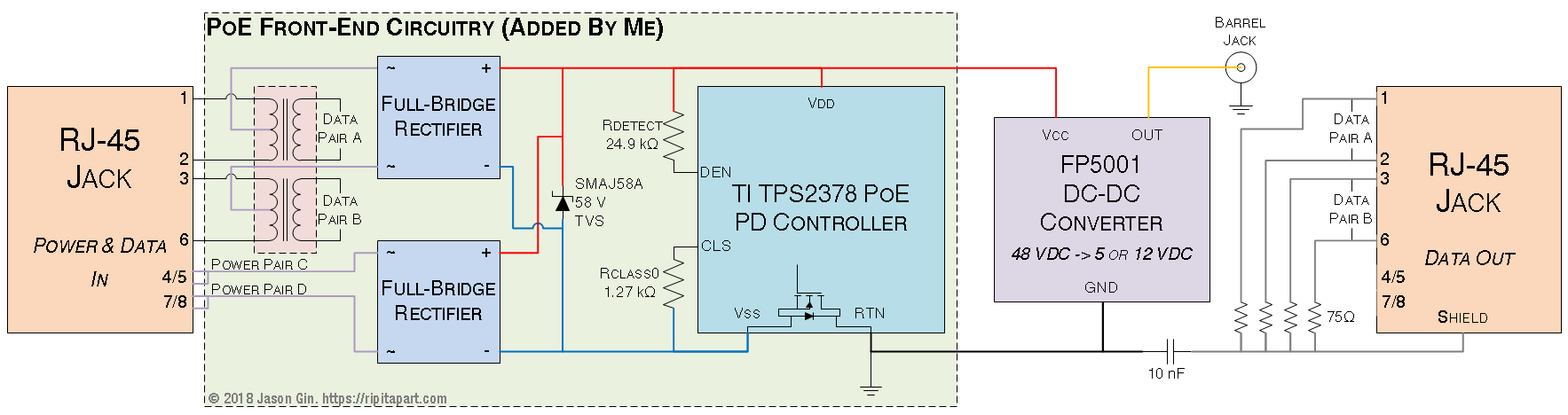 Ethernet Splitter Wiring Diagram » Wiring Work