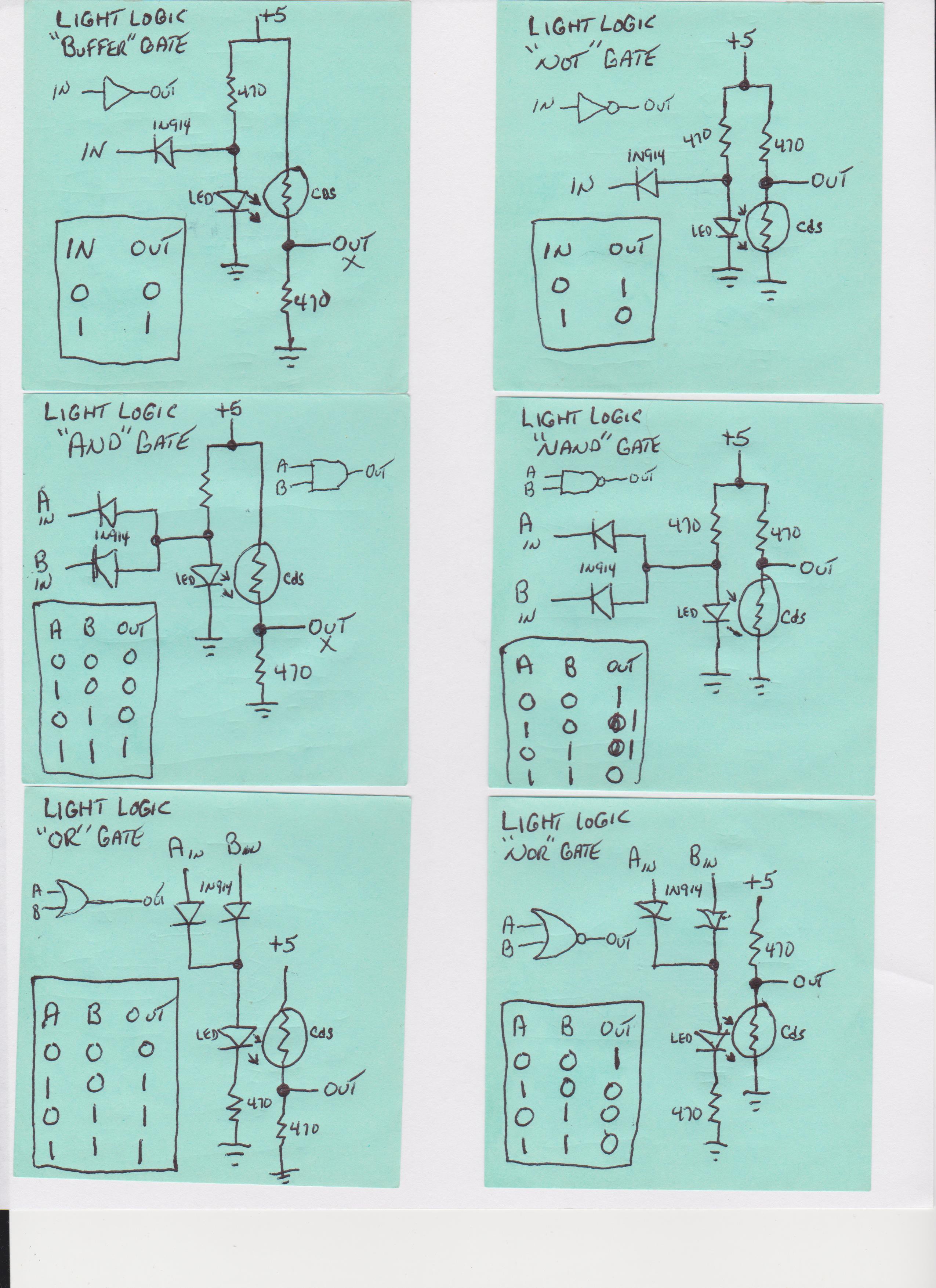 Circuit Diagram For Light Detector Using Nand Gate » Circuit Diagram