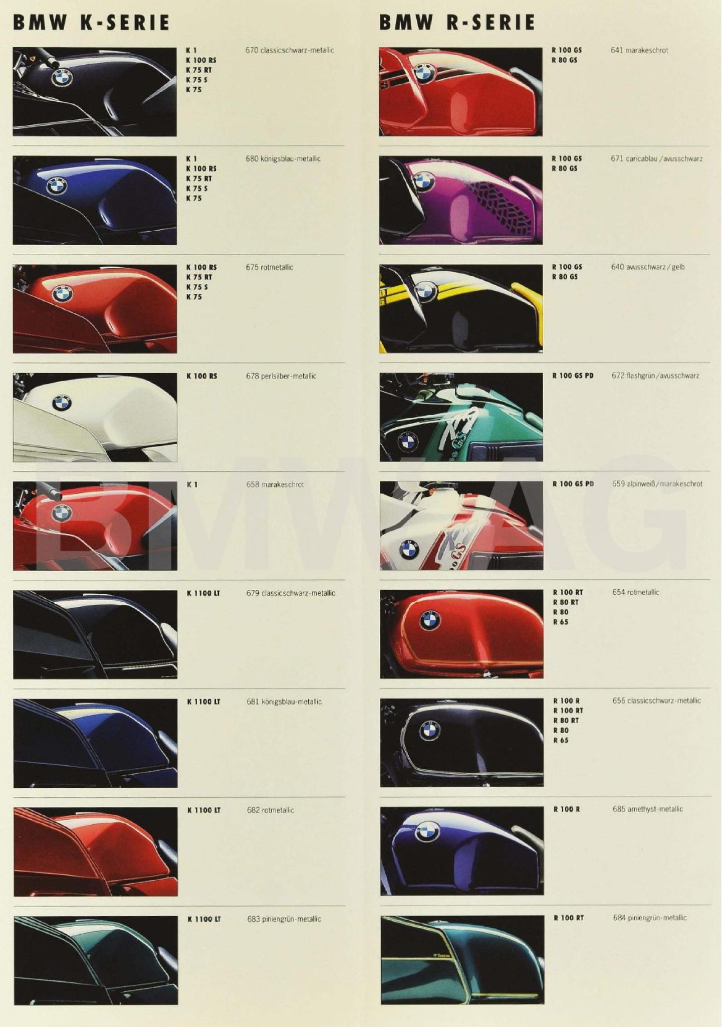 Bmw Motorrad Colour Codes | Reviewmotors.co