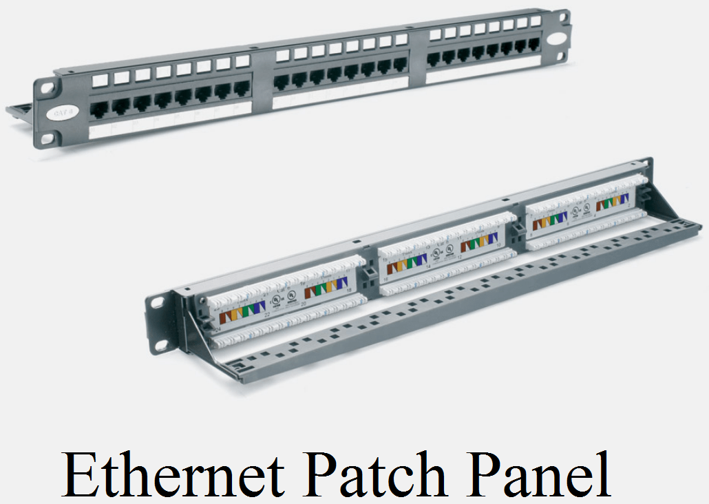 Patch Panel And Patch Panel Types Patch Cords Headend