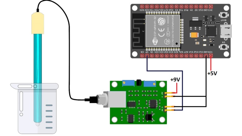 Ph Meter Circuit Schematic