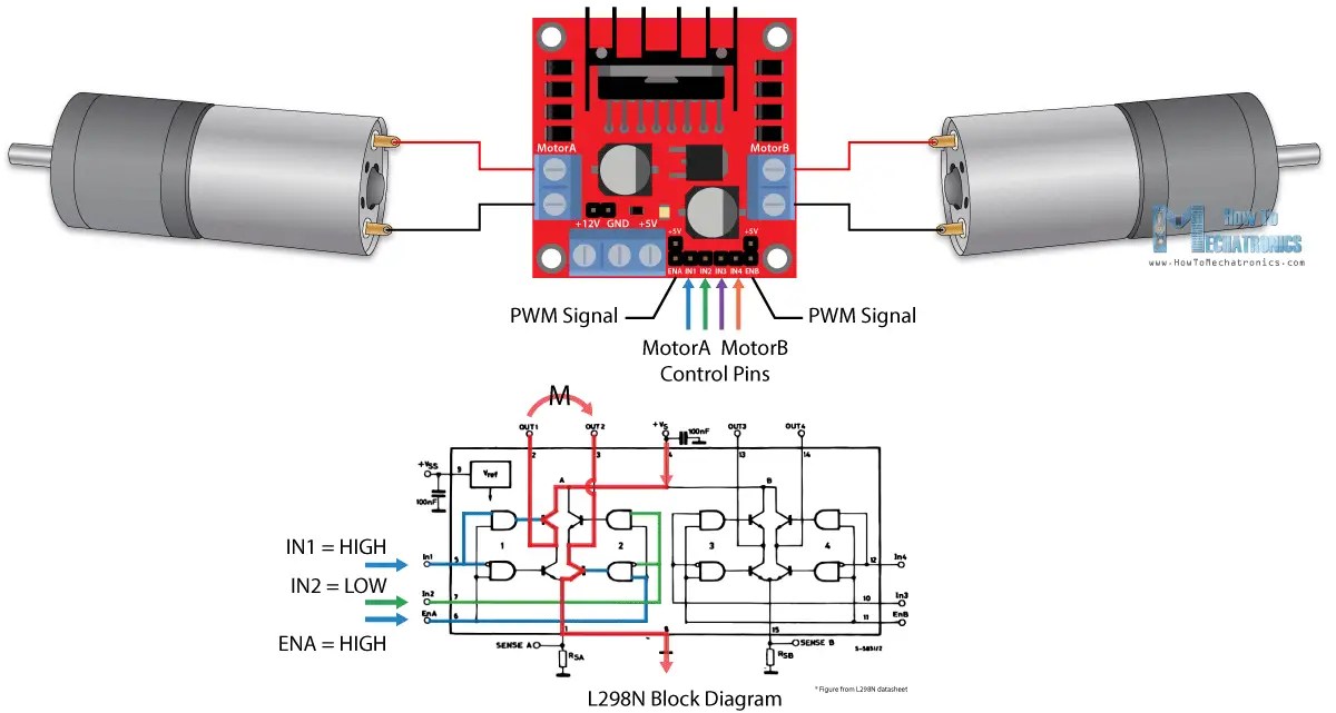 L298n Motor Driver Module Circuit Diagram