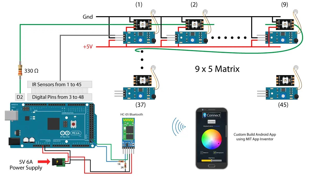 Arduino Led Strip Wiring Diagram - Circuit Diagram