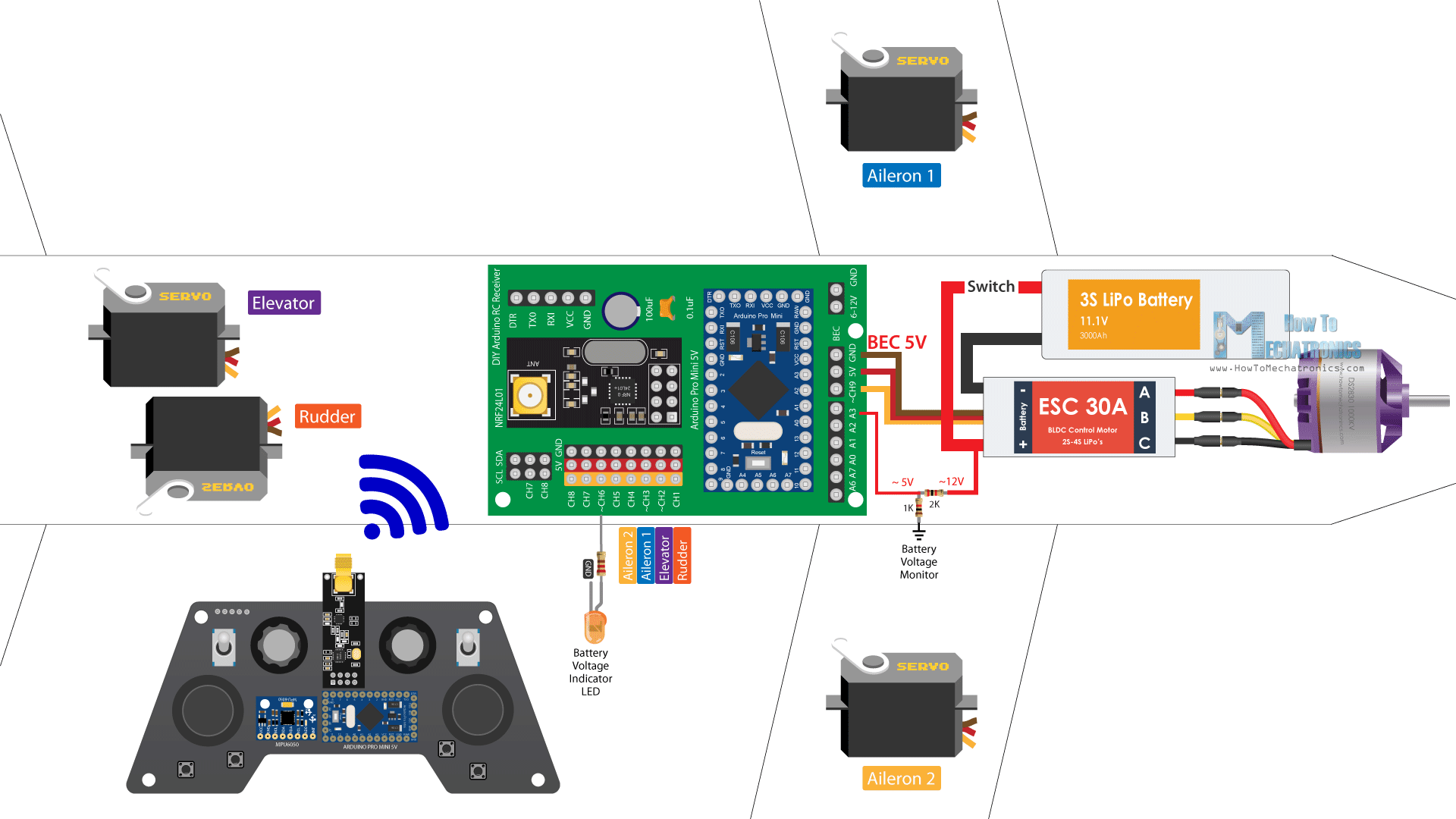 Rc Airplane Circuit Diagram Maker