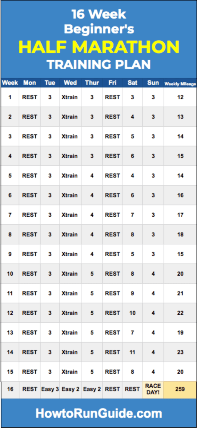 The Best 16 Week Marathon Training Plan Perfect For the-best-16-week-marathon-training-plan-perfect-for