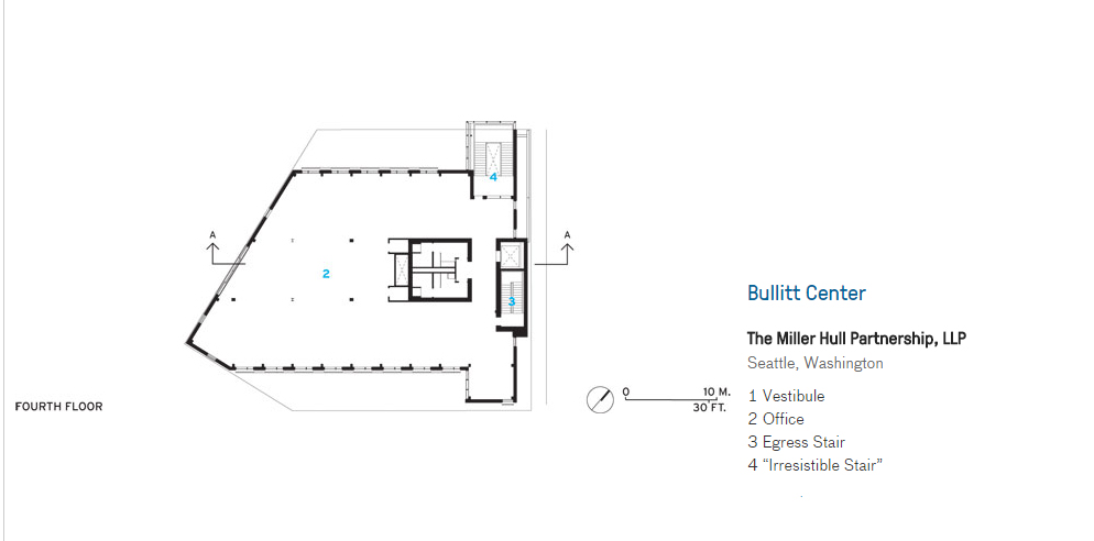 Bullitt Center / Miller Hull Partnership / Seattle - Hyperlocal Workshop.