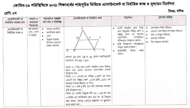 11th Week Class 9 Assignment Question & Sample Solution 2021