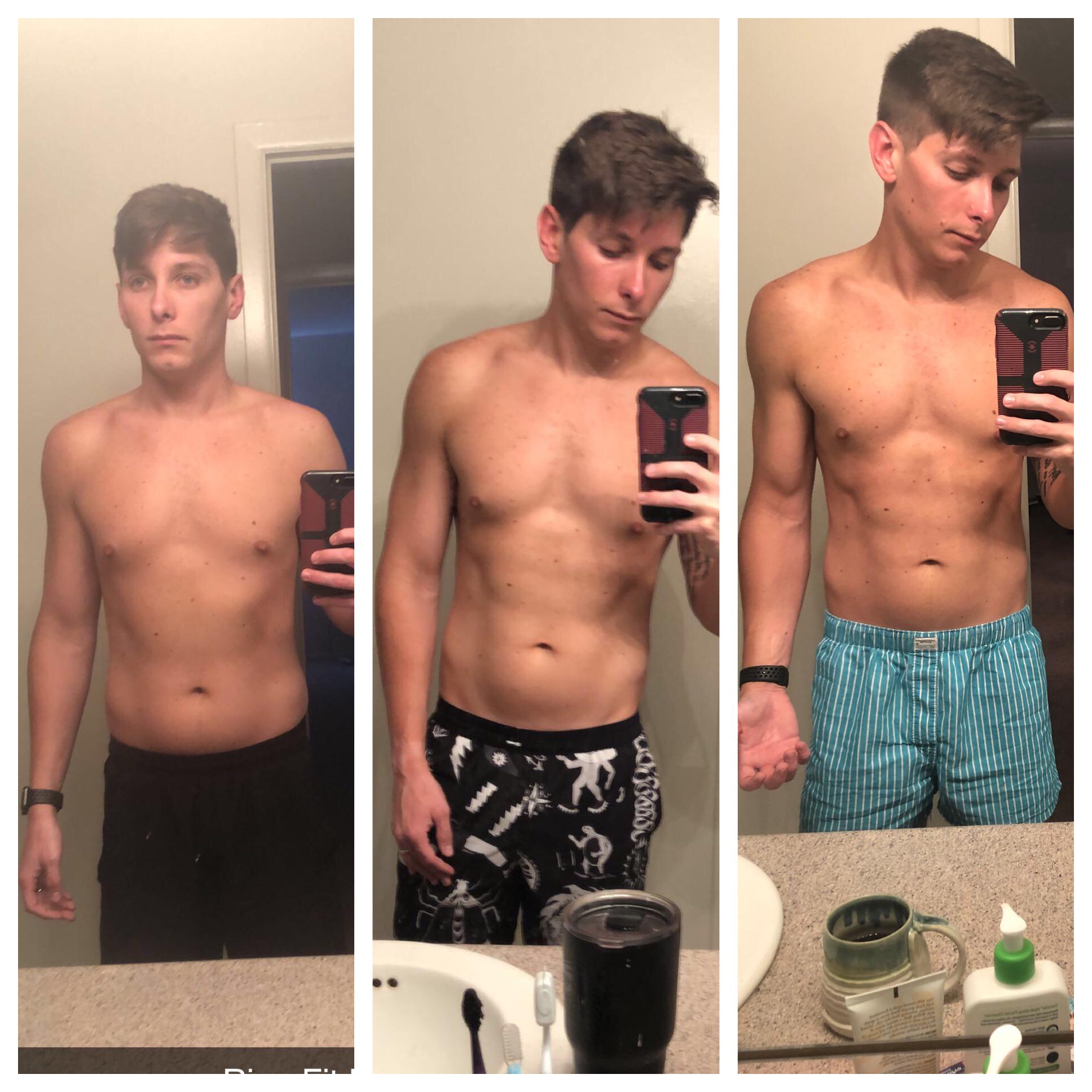 P90X Ab Ripper Worksheet : 1 / | Vergeclipart01