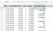 How To Calculate Average In Sheets 6 Advanced Google Sheets Functions 