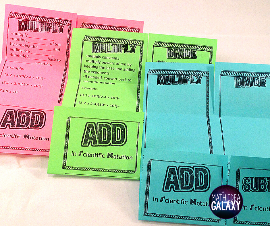 21 Ways to Differentiate in the Secondary Math Classroom - Idea Galaxy