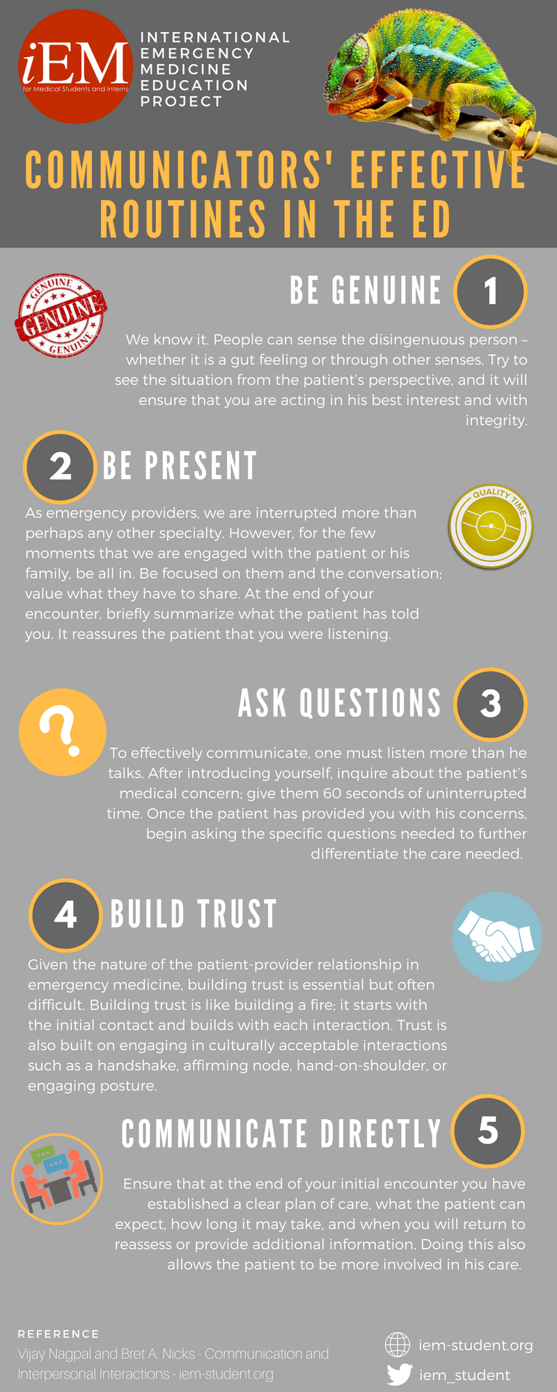 Effective Communication In The ED International Emergency Medicine effective-communication-in-the-ed-international-emergency-medicine