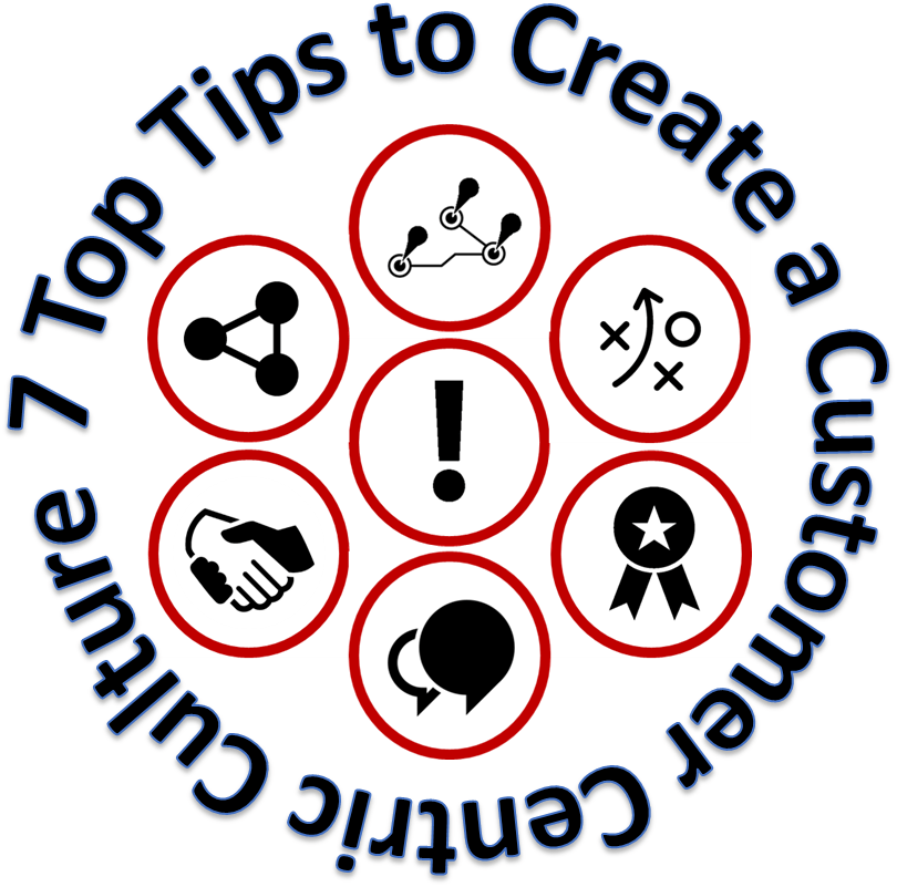 7 Top Tips to Create a Customer-Centric Culture - I J Golding