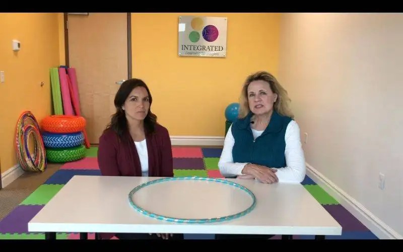 Intro - Balance and Coordination - Integrated Learning Strategies