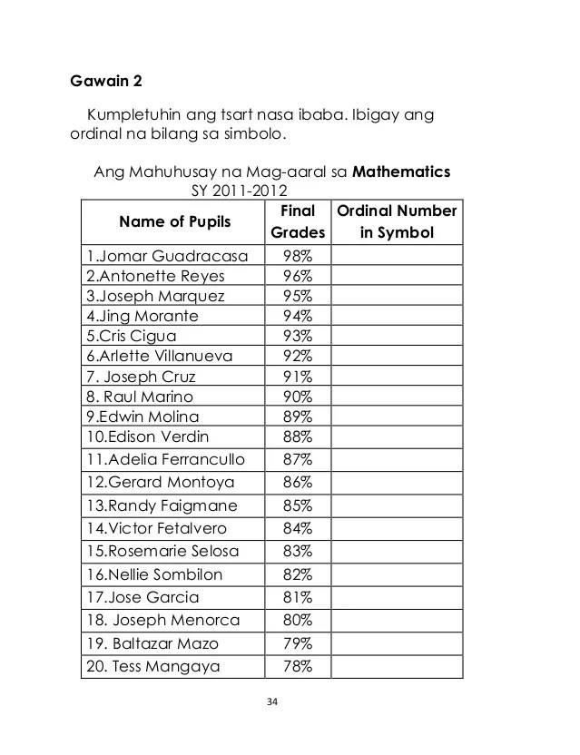 Ordinal Numbers 1 100 Tagalog Ordinal Numbers YouTube 1st 2nd ordinal-numbers-1-100-tagalog-ordinal-numbers-youtube-1st-2nd