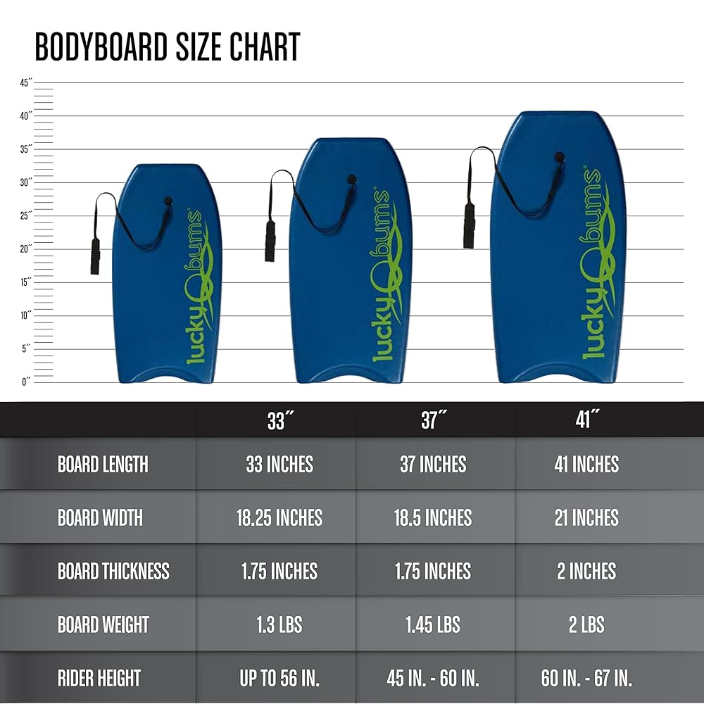 Water Sports How To Choose The Right Bodyboard Size Make Sure That It water-sports-how-to-choose-the-right-bodyboard-size-make-sure-that-it
