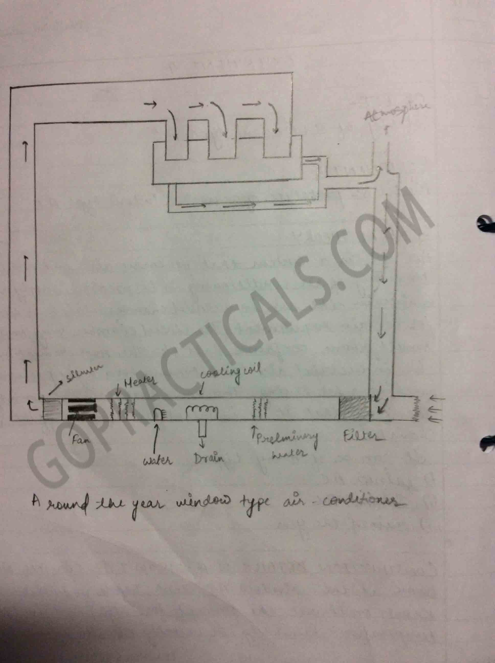 Schematic Wiring Diagram Of Window Type Air Conditioner
