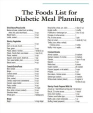 Printable Diabetic Grocery List Free Pdf Download Diabetic Food Diet Printable Diabetic Grocery List Free Pdf Download Diabetic Food Diet