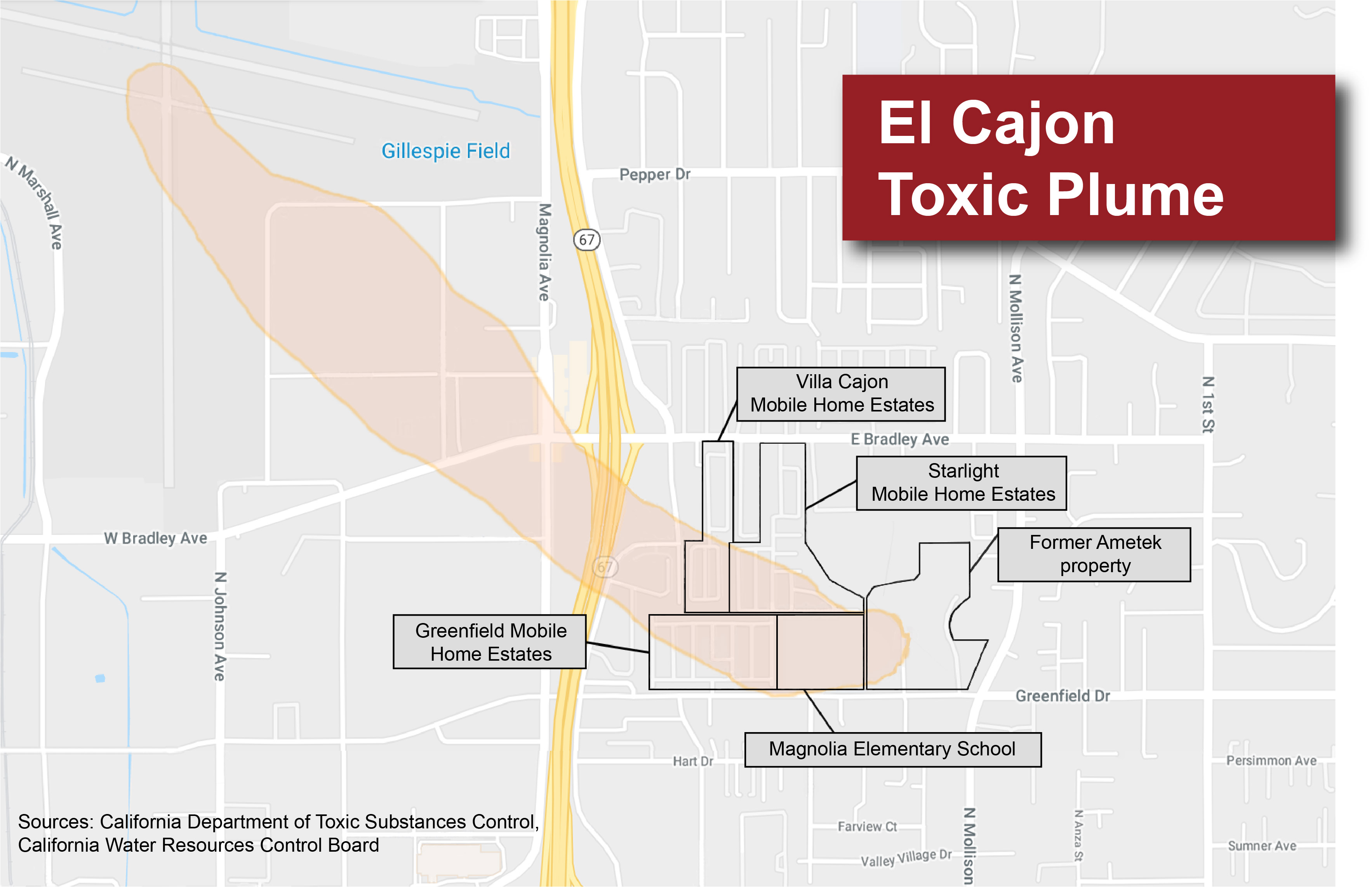 El Cajon toxic plume still a problem for mobile home residents - San ...