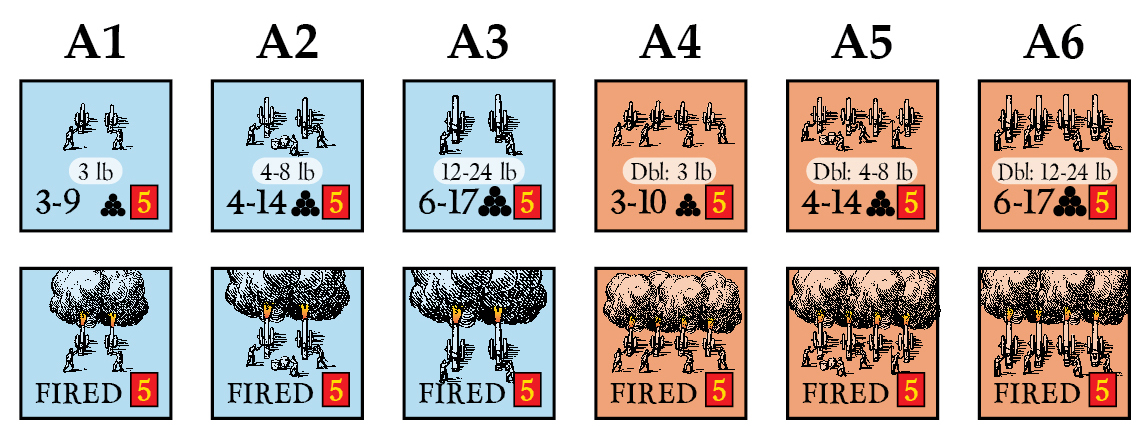Musket & Pike Battle Series Dual Pack Development Update | Inside GMT blog
