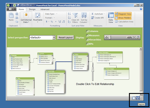 Manage ALL relationship's between tables while building PowerPivot ...