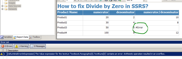 Sql Server Reporting Services How To Solve Divide By Zero Errors Insight Extractor Blog