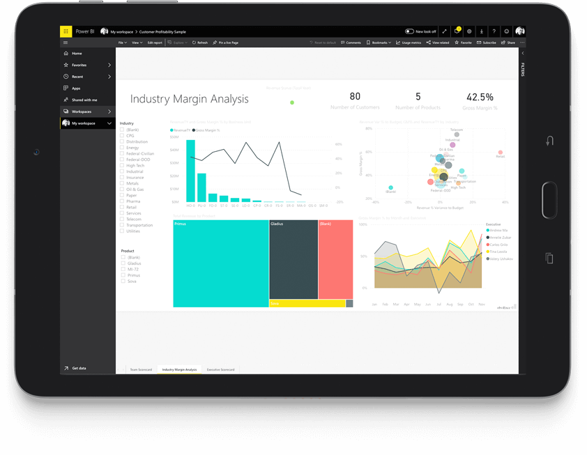 Power BI. Optimiza tus decisiones estratégicas - Jet Global